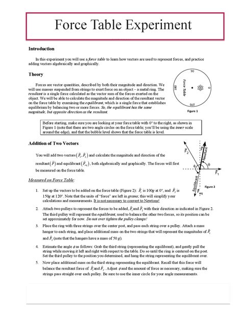 Force Table Experiment Docsity
