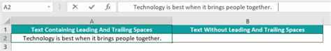 Remove Leading Spaces In Excel Top 4 Methods With Examples