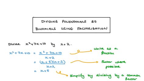 Operations With Polynomials Worksheet