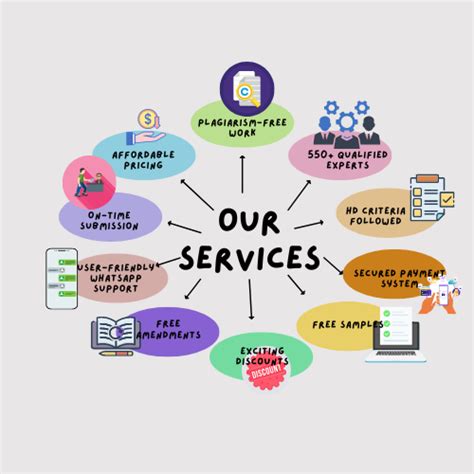 Law Dissertation Help By Expert Writers The Assignment Helpline