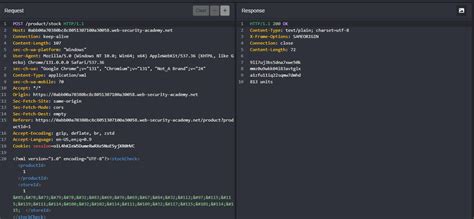 Portswigger Sql Injection Writeups G4nd1v