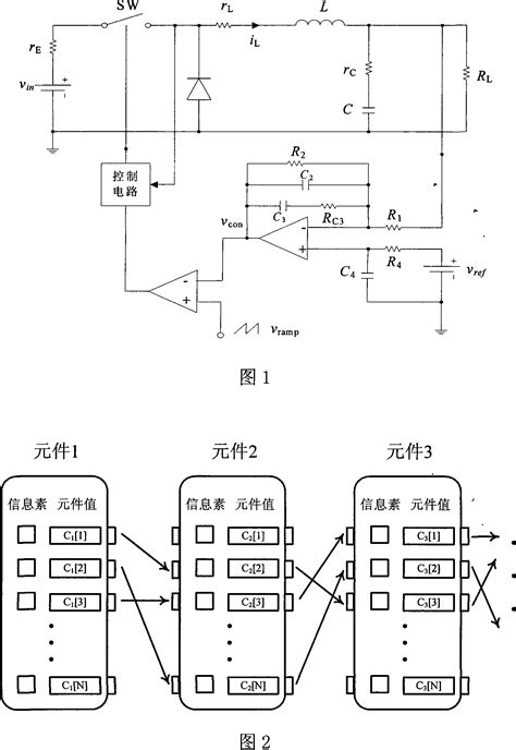 Method Of Optimization For Power Electronic Circuit Based On Ant Colony Algorithm Eureka Patsnap
