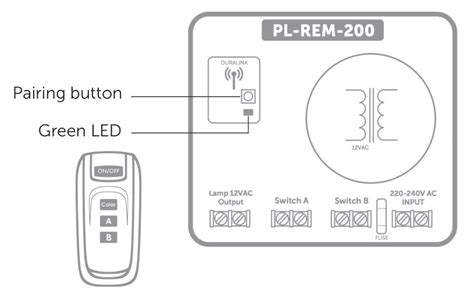 Duratech Pl Rem 200 Link Driver User Manual