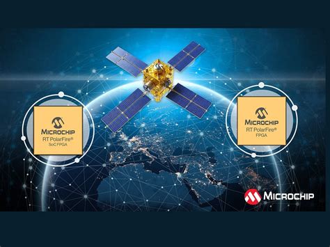 Space Grade Programmable Logic Devices Get Mil Std 883qml Certifications