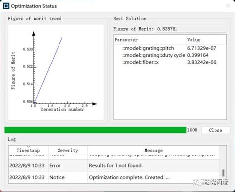 Fdtd2d Grating Couplers参数提取 知乎