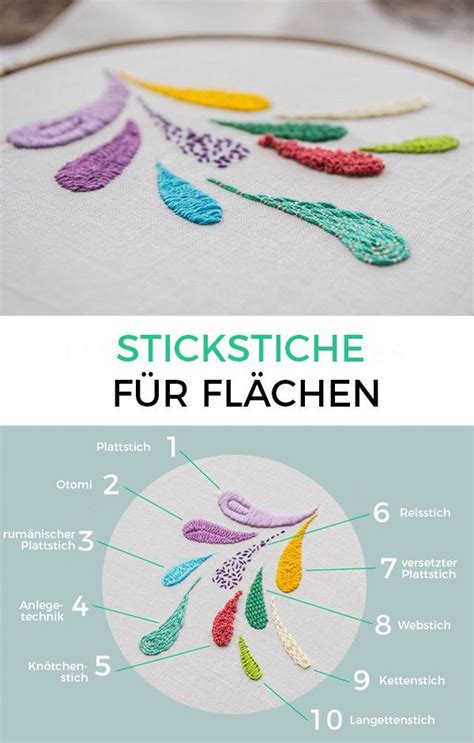 Sticken Anleitung Logo