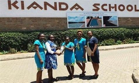 Kianda School Afrikta