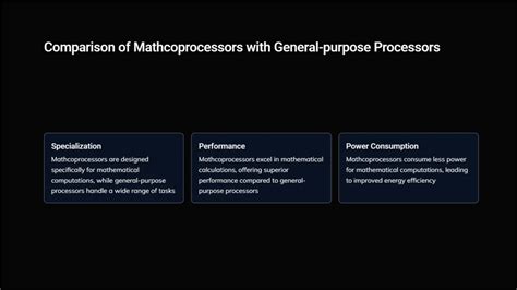 The Evolution Of The Microprocessorspdf
