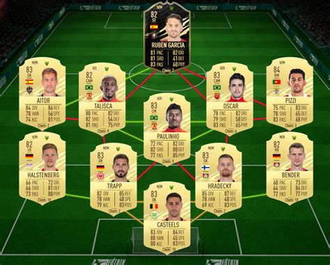 Fifa 21 Iago Aspas Potm Sbc Cheap Solutions Rewards Stats And More