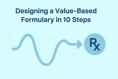 Designing A Value Based Formulary In 10 Steps