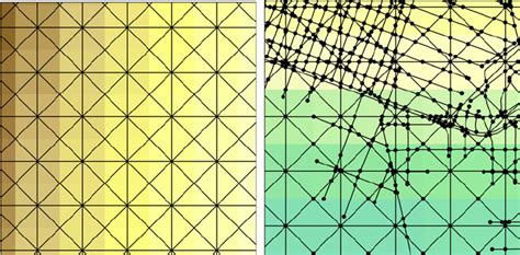 The Relationship Between Raster And Network Representations Note That Download Scientific