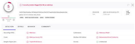 False Positives · Issue 211 · Svenstarogenact · Github