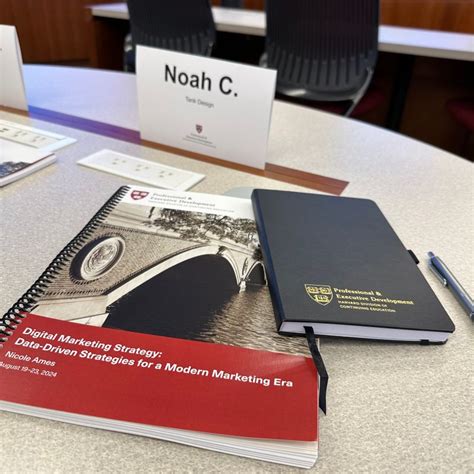 Digitalmarketing Professionaldevelopment Noah Cott
