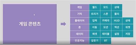 Part2 1언리얼 엔진 게임 제작 기초