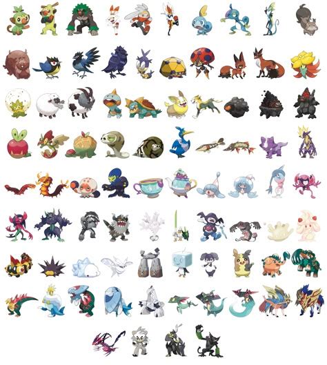 36 Pokemon By Generations Ideas Pokemon All Pokemon Pokemon Pokedex