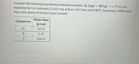 Solved Consider The Following Hypothetical Chemical