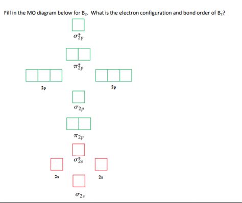 Solved Fill In The Mo Diagram Below For B2 What Is The