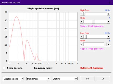 Subwoofer Efficiency Page 2 Diyaudio