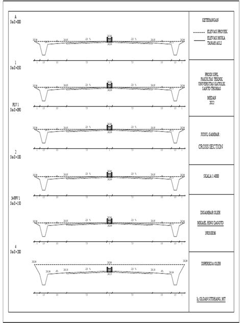 Contoh Cross Section Pdf Pdf