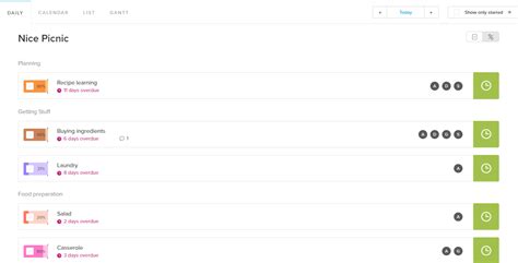 TeamGantt Review Features Pricing How It Works