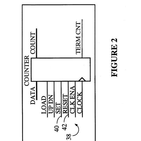 Mux 2 To 1 Vhdl Code For Serial Adder Chrysigna Laypalachenta