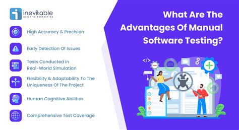 6 Advantages And Disadvantages Of Manual Software Testing