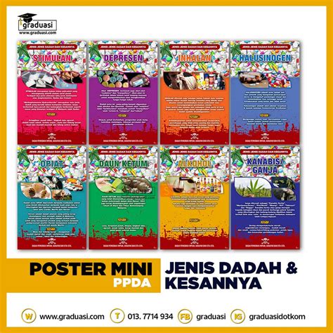 Jenis Jenis Dadah Poster Bahaya Dadah Sekolah Rendah Dan Menengah