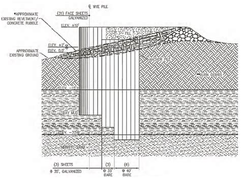 Sheet Pile Bulkhead Drawing Site 1 Alameda Point Environmental Report