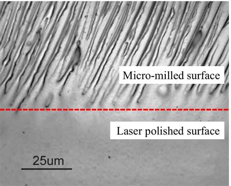 Microscope Image Showing The Processed Surface Of Ti6al4v [43] Download Scientific Diagram