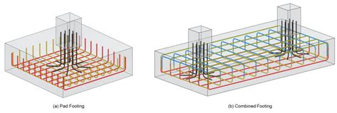 Aci 318 Development Length Check Guide Skyciv Engineering
