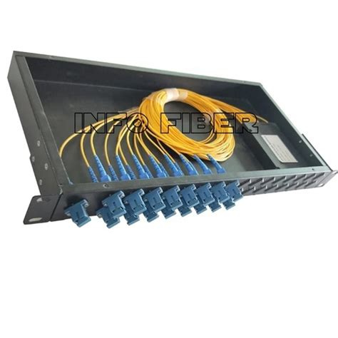 Patch Panel At Best Price In Noida Uttar Pradesh Unison Services