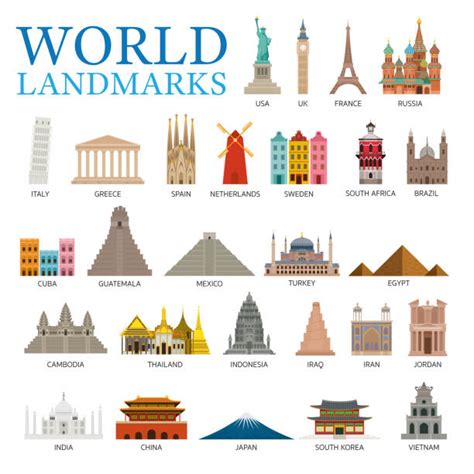 Famous Landmarks In The World 100 Most Famous Landmarks Around The