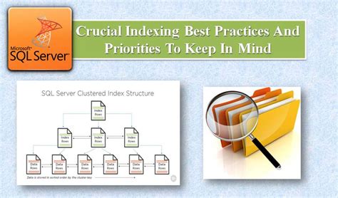 6 Crucial Indexing Best Practices And Priorities In Sql Server That You
