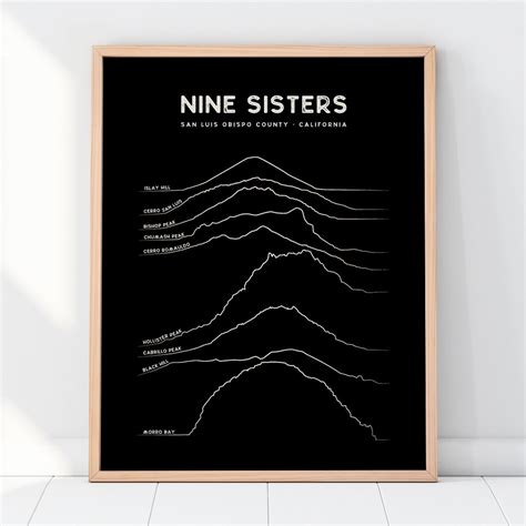 Nine Sisters Art Print Etsy