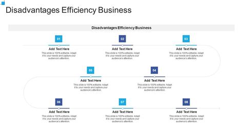 Disadvantages Efficiency Business In Powerpoint And Google Slides Cpb PPT PowerPoint