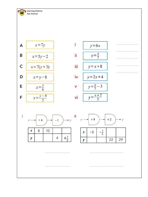 7 Maths Functions Practiceworksheet03 Pdf Function Mathematics