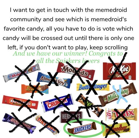 Snickers Meme By Prestissimo14 Memedroid