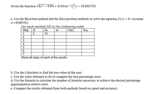 Solved Given The Function Squareroot 4x2 004 024