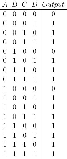 Lesson Combinational Logic Circuit Example 2 Hyperelectronic