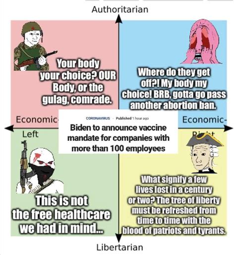 Which One Of The Enumerated Powers Grants The Right To This I Forget