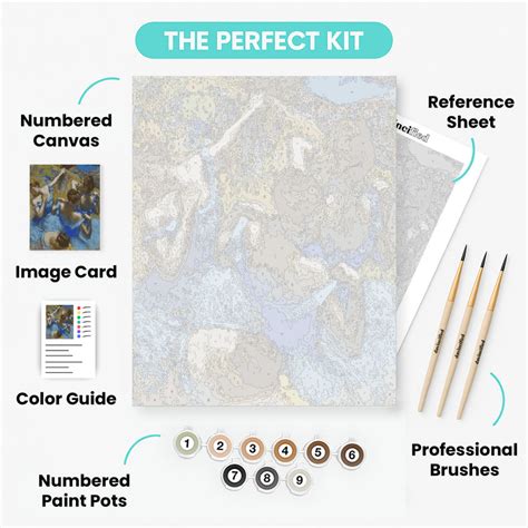 Ballerine In Blu Kit Di Dipingere Con I Numeri Arte Balletto