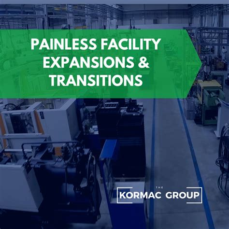 Reshoring Renaissance Kormac Group