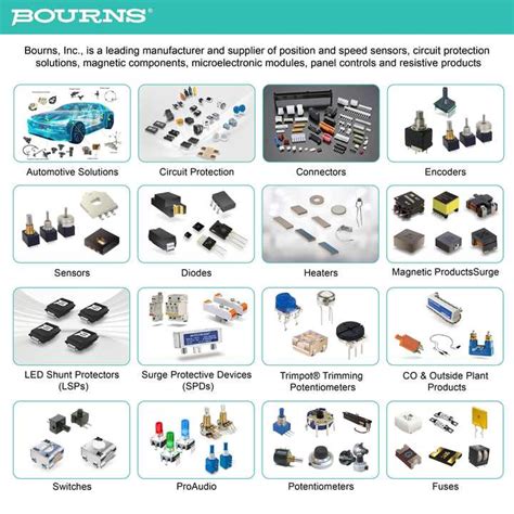 Ksz8081rnbia Tr Ethernet Controller Phy Transceiver Ic Spot Stock