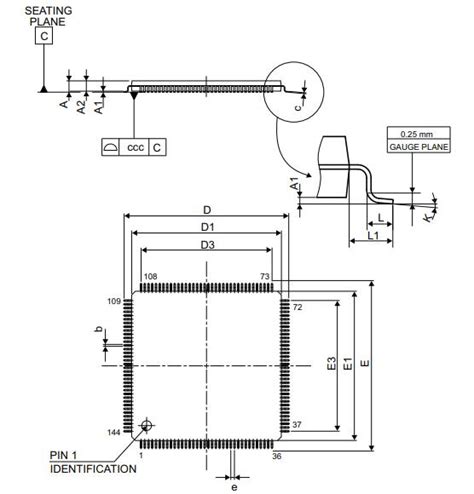 stm32f777vit6 microcontrollers datasheet pinout circuit [videoandfaq]