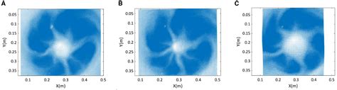 Insect Wing Flexibility Improves The Aerodynamic Performance Of Small