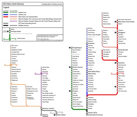 Metro North Railroad Map Color 2018