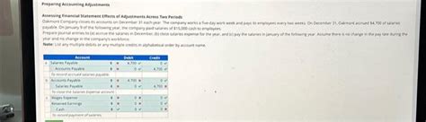 Solved Preparing Accounting Adjustments Assessing Financial