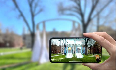 Self Compass Augmented Architecture