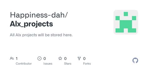 Github Happiness Dahalxprojects All Alx Projects Will Be Stored Here