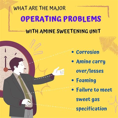 Sajjad Javed On Linkedin Oilandgas Processengineering